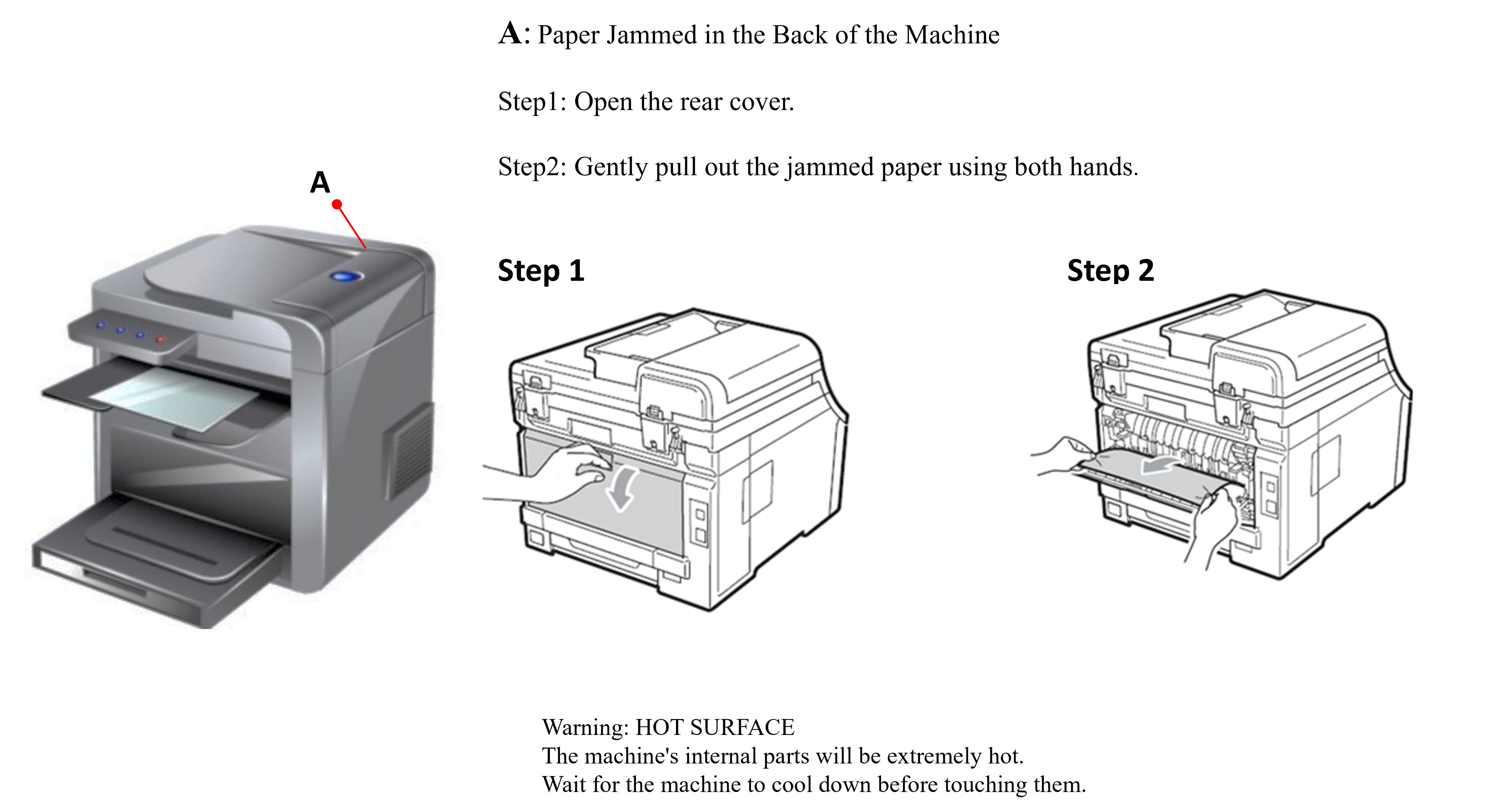 [Troubleshooting] Fix Printer Noises: Common Causes & Simple Solutions | Cartridge Web