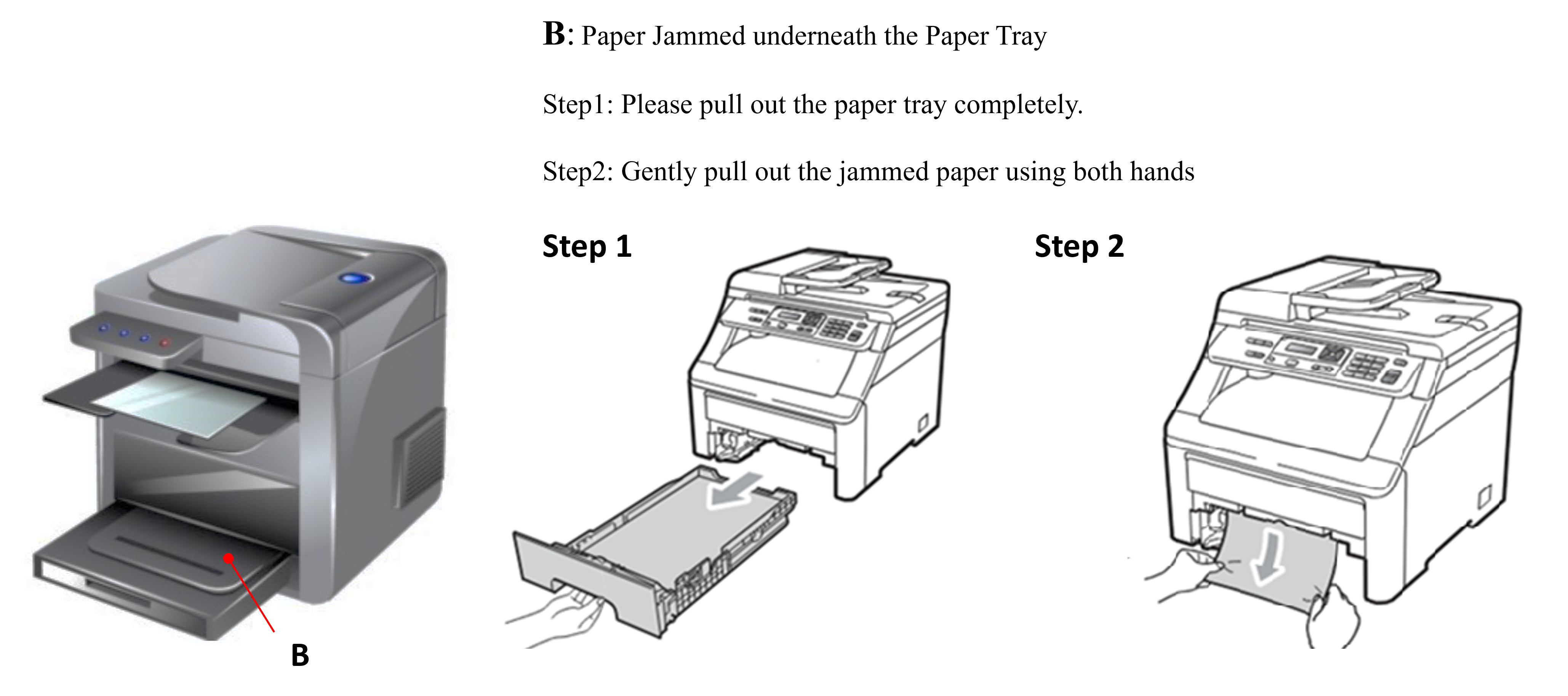 [Troubleshooting] Fix Printer Noises: Common Causes & Simple Solutions | Cartridge Web